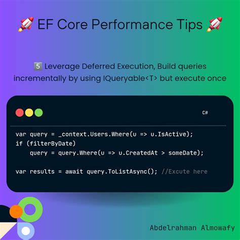 Efcore Dotnet Csharp Aspnetcore Backend Performance Entityframework Abdelrahman Almowafy