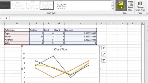 How to switch rows and columns on x axis in Microsoft excel - YouTube