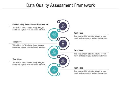 Types Of Data Quality Assessment At William Rohde Blog