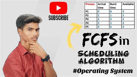 fcfs fifo problem 🥵 in scheduling algorithm operating systems