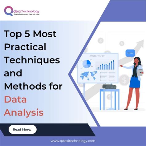 qdexi technology on linkedin dataanalysis bigdata analytics
