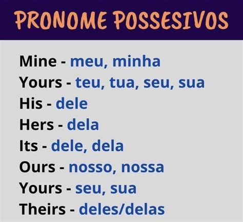 pronomes possessivos em inglês Inglês