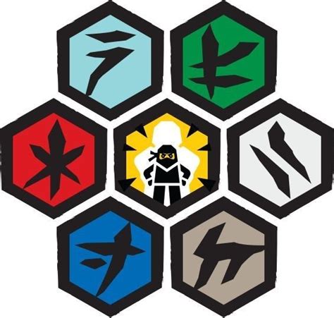 Pin By Grennie On Ninjago Ninjago Sticker Lego Ninjago Ninjago Birthday