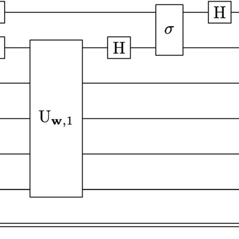 quantum single neuron for x〉∈ℂ24 documentclass[12pt]{minimal