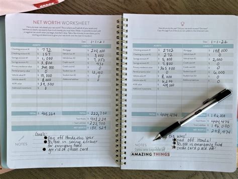 How To Calculate Your Net Worth Worksheet And Why It Matters