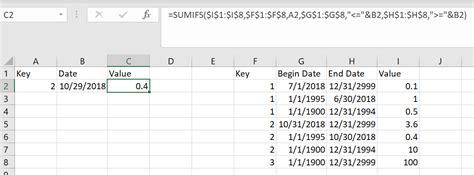 Excel Lookup Between Two Tables On A Unique Id And Where The Date Is