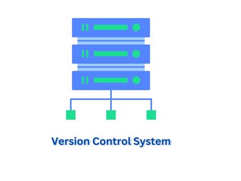 Siba Sundar Sahoo On Linkedin Git Shubhamlondhe Trainwithshubham Tws Learndevops Devops