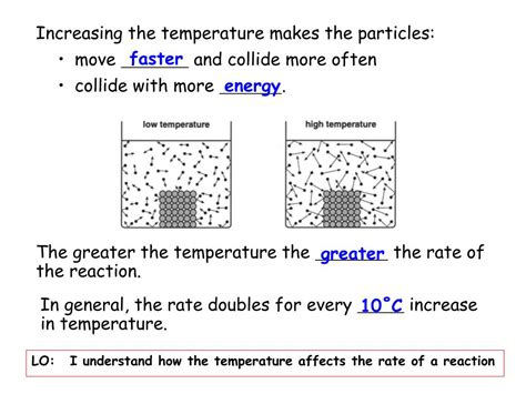 Ppt 31 Collision Theory Powerpoint Presentation Free Download Id1835009