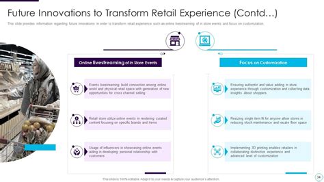 Top 10 Technology Future Powerpoint Presentation Templates In 2025