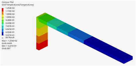 Os Hm T 5010 Linear Transient Heat Transfer Analysis Of An Extended