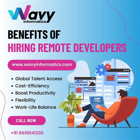 mohit chauhan on linkedin wavyinformatics remotedevelopers