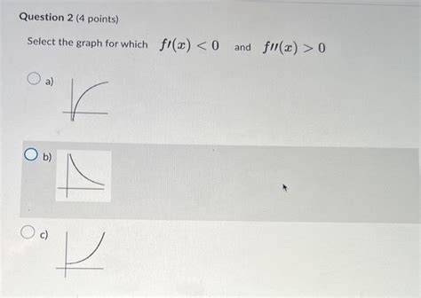 solved question 2 4 points select the graph for which f x