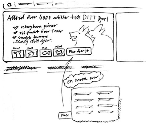 Will Front Page Carousels Improve Your Conversion Rate Mårten Angner Digital Innovation