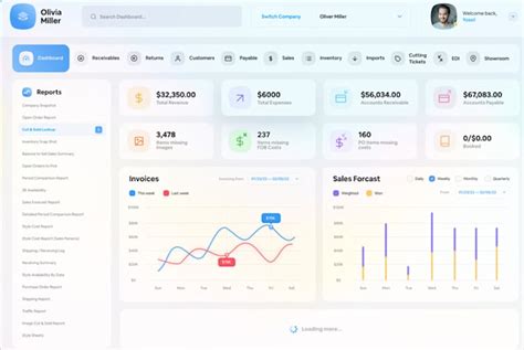 Do Web Based Software Developer System Inventory Crm Erp Saas App