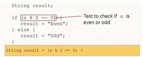 Ternary Conditional Operators Beyond If Statements Learnjava