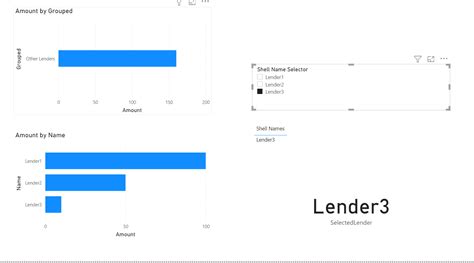 Solved Creating A Calculated Column Based On Selectedvalu