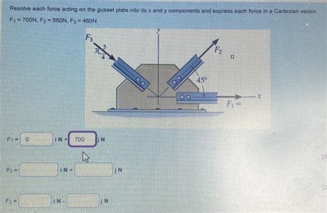 solved resolve each force acting on the gusset plate into