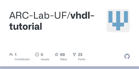 Vhdl Tutorial Combinational Mux 2x1 Vhd At Main · Arc Lab Uf Vhdl Tutorial · Github