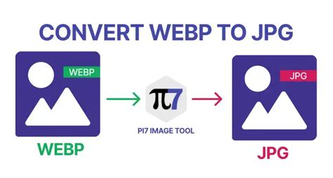 Webp To  Converter Pi7 Image Tool