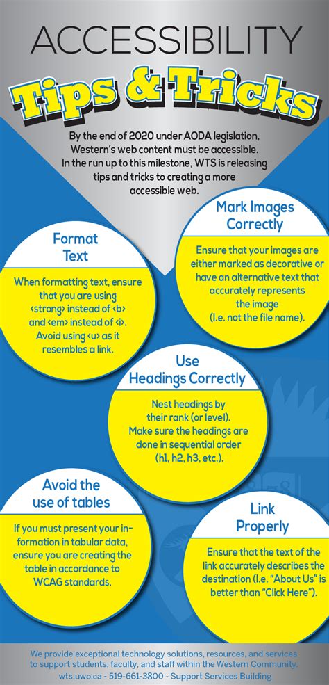 Accessibility Western Technology Services Western University
