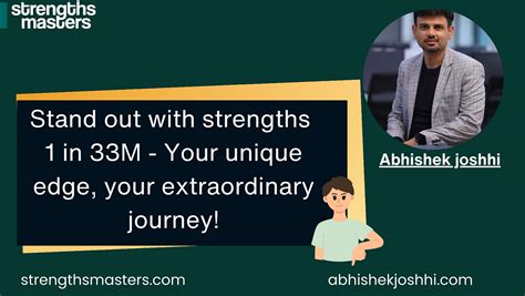 Discover The Power Of Data Driven Insights With Abhishek Joshhi And