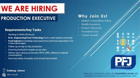 Syed Shaheer Hussain On Linkedin Lahore Lahorejobs