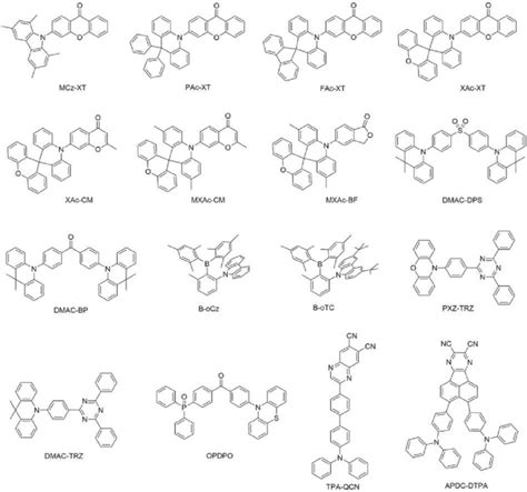 Molecular Structures Of Conventional Thermally Activated Delayed Download Scientific Diagram