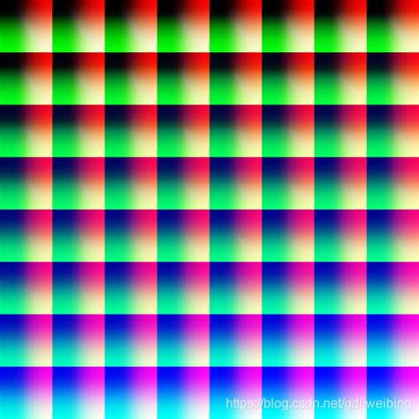 android gpuimage源码分析（四） lookup滤镜的使用 attribute vec4