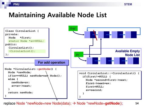 2017 Fall Pusan National University Ki Joune Li Ppt Download