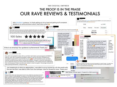 Welcome Email Sequence Template For Digital Product E Commerce Etsy