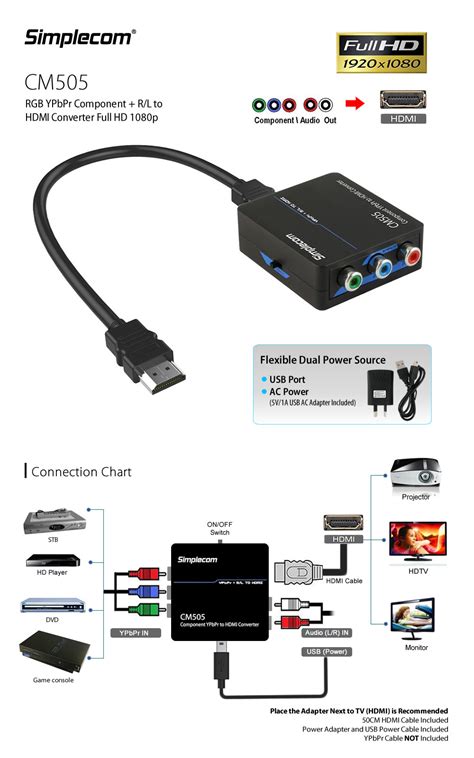 Simplecom CM YPbPr RGB Component Audio R L To HDMI Converter Full HD P Video Adapters