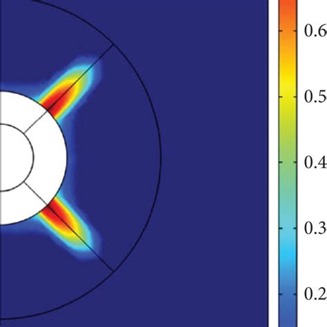 Pressure Variation Curves Of Thermally Driven Fracturing And Hydraulic Download Scientific