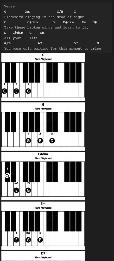 Bug Order Of Images Not Same As Input Text Issue Egradman Scales Chords GitHub