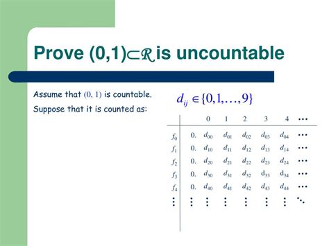 ppt lecture 4 unsolvable problems powerpoint presentation free