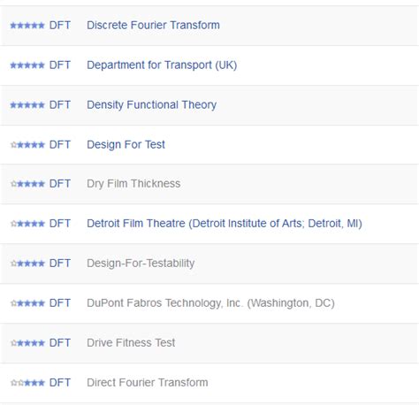 What Is The Role Of DFT In Semiconductor Research Physics Forums
