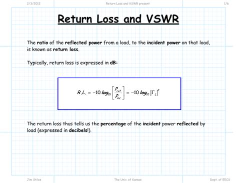 Return Loss And Vswr Transmission Line Analysis