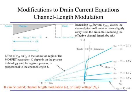 PPT Lecture 10 Metal Oxide Semiconductor MOS Field Effect Transistors FET MOSFET Bias