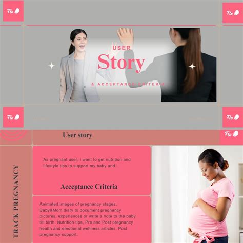 Ngozi Njoku On Linkedin Productmanagement Agiledevelopment Userstories Acceptancecriteria