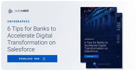Devops Salesforce Autorabit