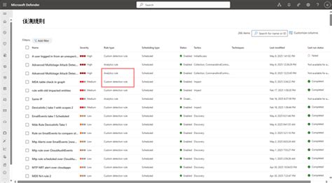 在 Microsoft Defender 全面偵測回應 中管理自定義偵測規則 Microsoft Defender Xdr Microsoft Learn