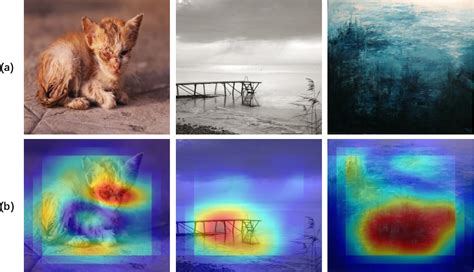 figure 2 from multi level region based convolutional neural network for