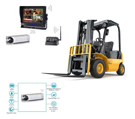 High Definition Digital Wireless Forklift Monitoring System Shades