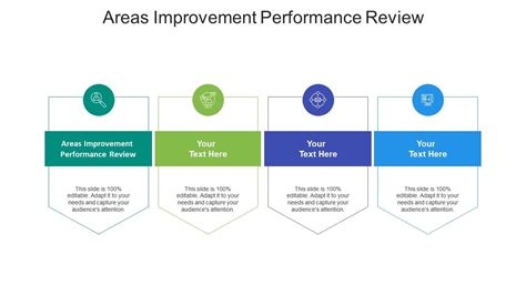Areas Improvement Performance Review Ppt Powerpoint Demonstration Cpb | Presentation Graphics ...