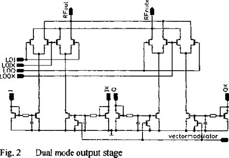figure 2 from a cmos quad band spl sigma spl delta transceiver for