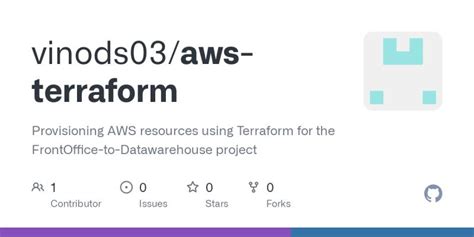 vinod subramanian on linkedin github vinods03 aws terraform