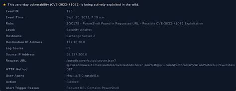 Letsdefend Soc175 — Powershell Found In Requested Url Cve 202241082 Soc Pov By Robert