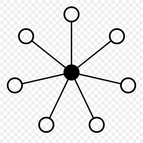 Mesh Networking Computer Network Network Topology Node Information Technology Png 1024x1024px
