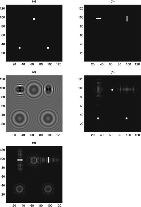 a planar object distribution located at the normalized depth 1 b