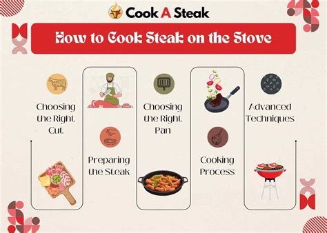 Cook Shaved Steak Perfectly Techniques And Tips