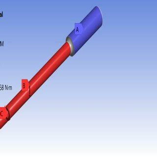 The Model With Boundary Condition Download Scientific Diagram
